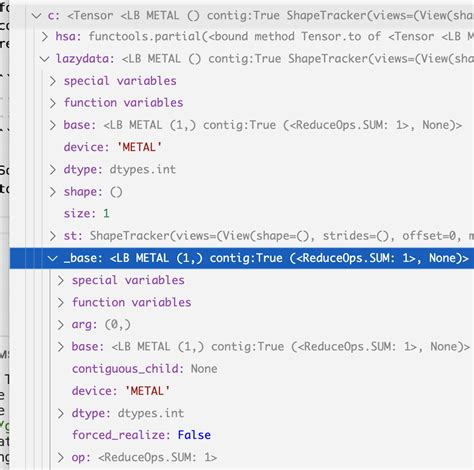 how kernel fusion starts tinygrad notes