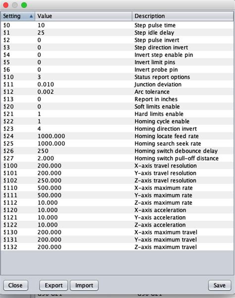 Servo Rotates Randomly Issue Bdring Grbl Pen Servo GitHub