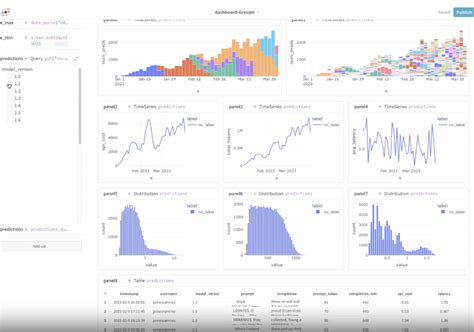 Weights And Biases Weaves New Llmops Capabilities For Ai Development And