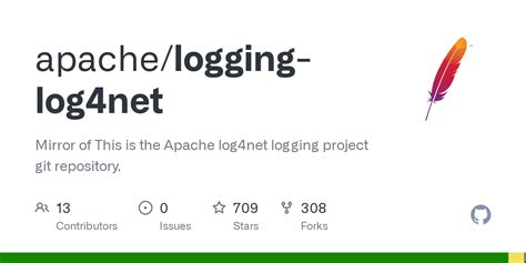 Logging Log4netthreadcontextcs At Master · Apachelogging Log4net