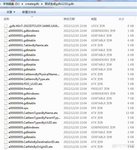 基于gdal的java生成gdb文件实战夜郎king的技术圈博客的技术博客51cto博客