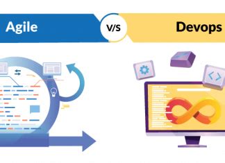 Best DevOps Blog For Beginners Top DevOps Articles