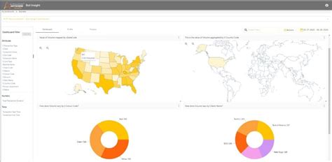 22 Best Process Mining Software Reviewed In 2026