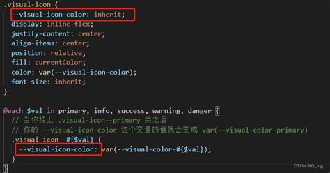 【封装ui组件库系列】封装icon图标组件公司内部ui组件库封装 Csdn博客