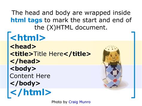 The Xhtml Document Ppt