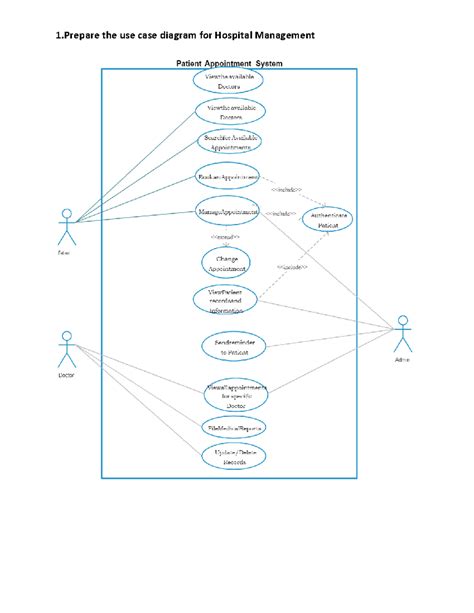 Use Case Summer Project Information Technology 1 Prepare The Use Case Diagram For Hospital