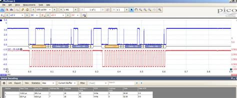 I2C Programming Scope Detection Telecommunications Navigation Electronics