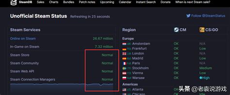 steam更新时发生错误（steam错误报错解决办法） 其他游戏 其他游戏 音速资源网