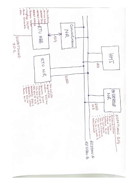 Ccn Man Pdf