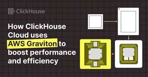 how clickhouse cloud uses aws graviton to boost performance and