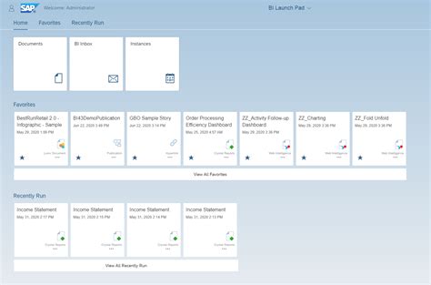 SAP BusinessObjects BI What S New SAP Community