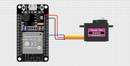 ESP32 With 2 Channel Relay Module Iotwebplanet Com