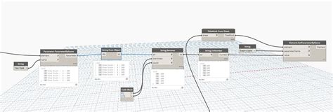 String From Object Not Working Revit Dynamo