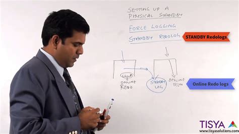 Creating A Physical Standby Database Using Rman Dg Video 4 Youtube