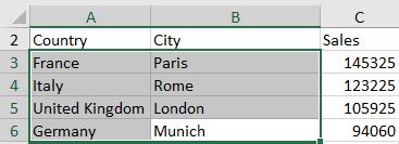 How To Make A Filled Map Chart In Excel Business Computer Skills