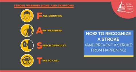 How To Recognize A Stroke And Prevent A Stroke From Happening