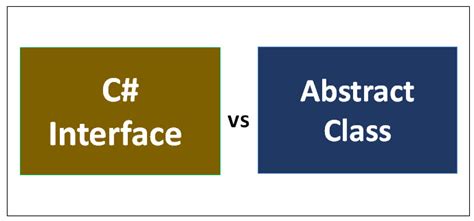 Can We Define Body Of Interfaces Methods When To Define Methods In
