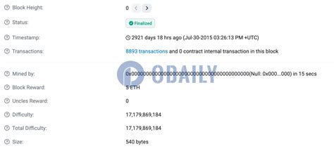 以太坊创世区块生成已满8周年整，累计消耗165亿美元手续费 web3资讯 odaily