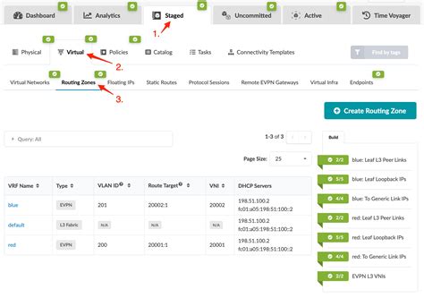 routing zones apstra 4 1 juniper networks