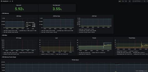Smqtt：高性能开源mqtt消息代理broker程序媛之lemon的博客 Csdn博客