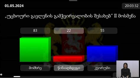 პარლამენტმა რუსული კანონი მეორე მოსმენით მიიღო Netgazeti • პარლამენტი • რუსული კანონი