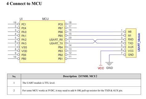 Parts Assistance Lora E 32 900t30d Parts Help Fritzing Forum