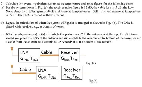 7 Calculate The Overall Equivalent System Noise Temperature And Noise