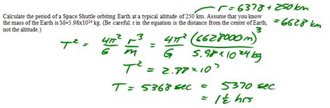 Space Station Orbit Period