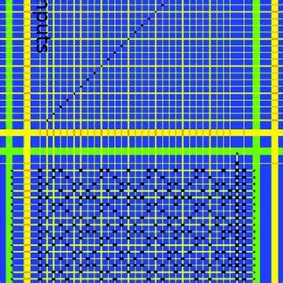 28 Input Logic Function Layout Download Scientific Diagram