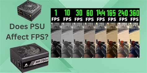 Understanding How GPU And CPU Work Together