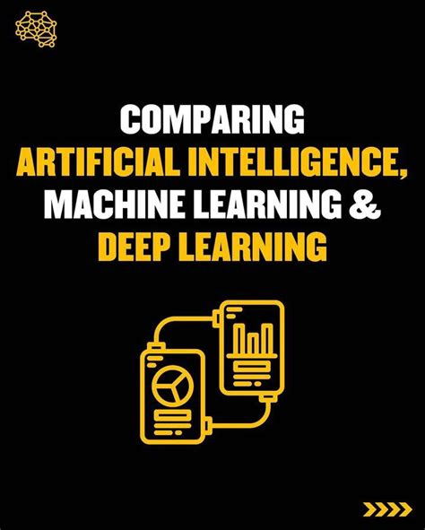 Mujtaba Hassan On Linkedin Artificialintelligence Machinelearning