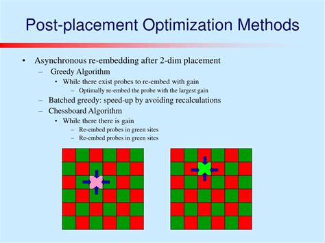 Ppt Border Length Minimization In Dna Array Design Powerpoint