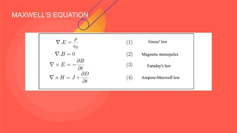 James Clerk Maxwell Electromagnetic Theory Pptx