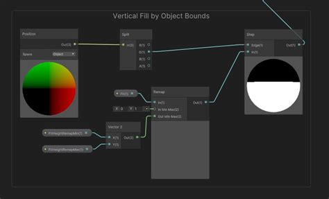 Shader Graph Remap 0to1 Float By Object Bounds Size Runity3d
