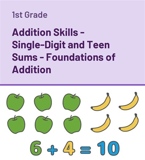 Addition Word Problems Sums Up To 20 Resources Elementary School Math