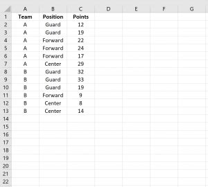 How To Create A Crosstab In Excel Step By Step