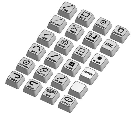 🔌 3d Cad Macro Keycaps・free 3d File For 3d Printing・cults