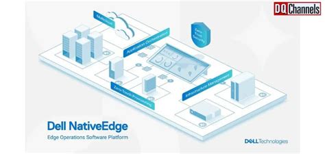 Dell Nativeedge Remodels Its Edge Operations
