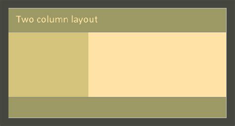 11 Fresh Css3 Tutorials And Techniques Design Inspiration Psd Collector