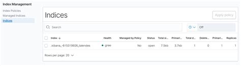 BUG Kibana Index Management Opendistro Aws Elasticsearch Issue Opendistro For
