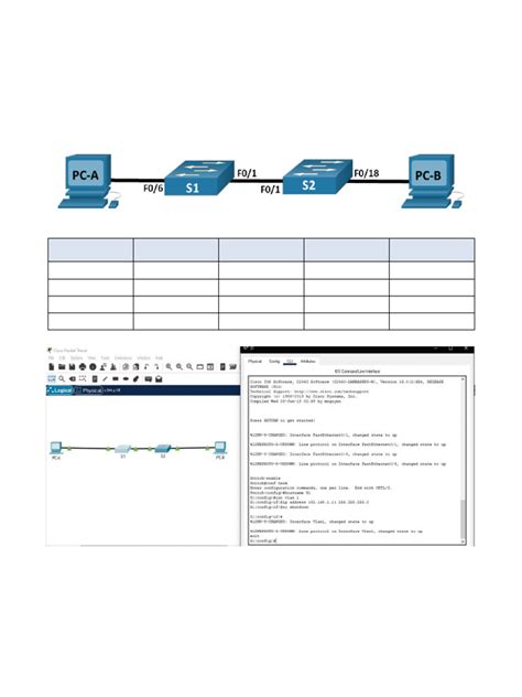 bsit3e igdoy lab2 pdf network switch internet protocols