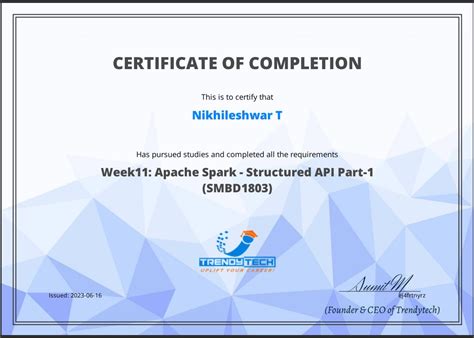 Nikhil Eshwar On Linkedin Bigdata Trendytech Dataengineer Sumitmittal