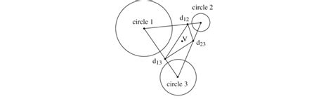 Construction Of Modified Voronoi Points After Delaunay Triangulation
