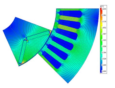 Electric Motor Simulation