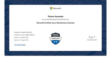 tharun anumala on linkedin azure microsoft az104 wipro