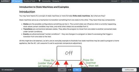 Algodaily Software Interview Prep Made Easy Coding Interview Questions