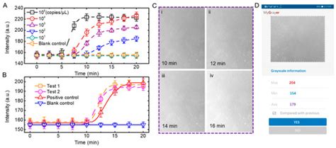 Micromachines Special Issue Design Optimization Fabrication And Applications Of