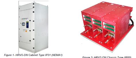 Mv Soft Starter System Dunia Electrical