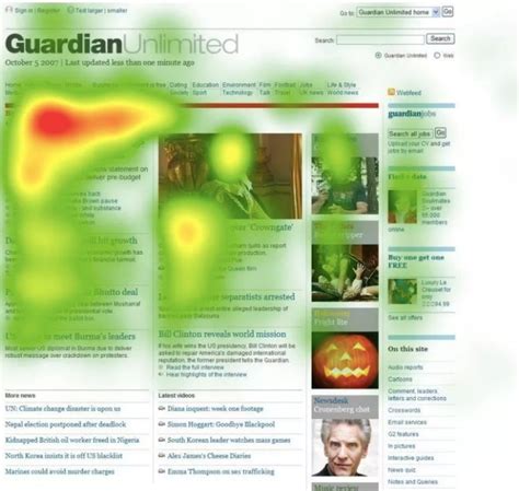 What Is Heatmap Visualization When How To Use VWO