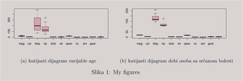 caption multiple plots in a single chunk in r markdown stack overflow